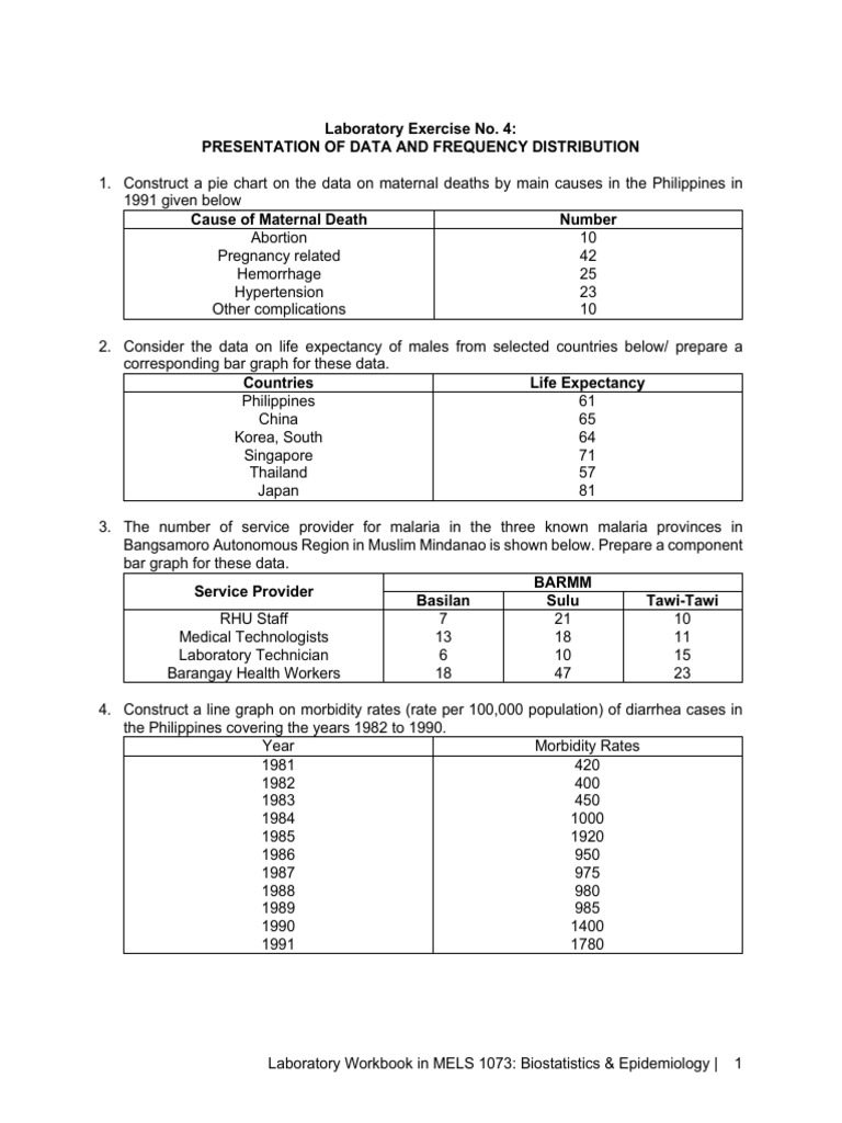 Biostatistics Epidemiology Laboratory Exercise No 4 | PDF | Health ...