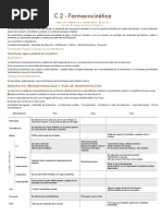 Fármacos Inotrópicos Positivos: Clasificación y Uso | PDF ...