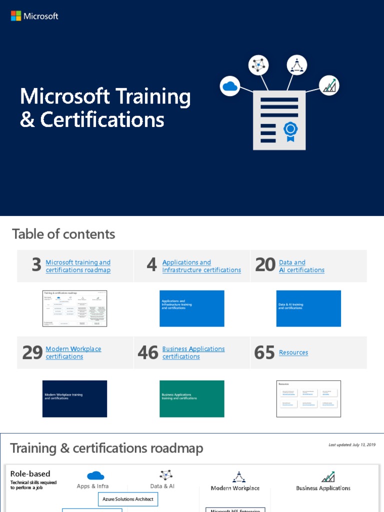 Master Training and Certifications Guide - Microsoft PDF | PDF ...