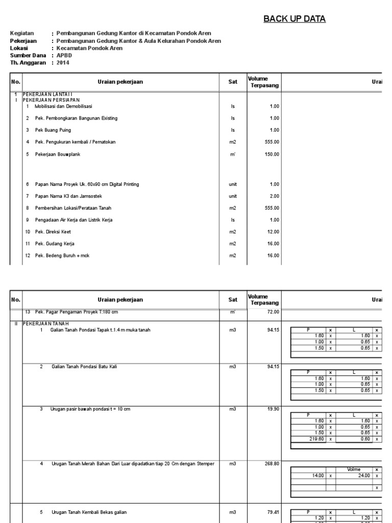 Rincian Back Up Data Proyek Gedung | PDF