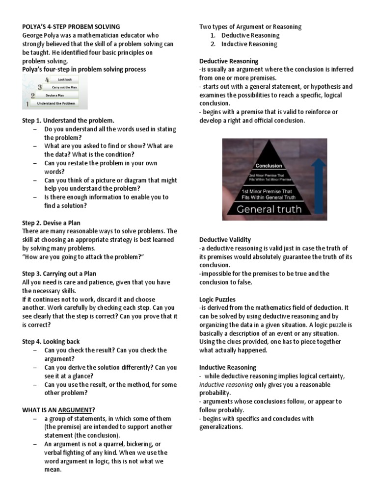 Understanding Problem Solving Through Polya's Four Steps and the Differences Between Deductive ...