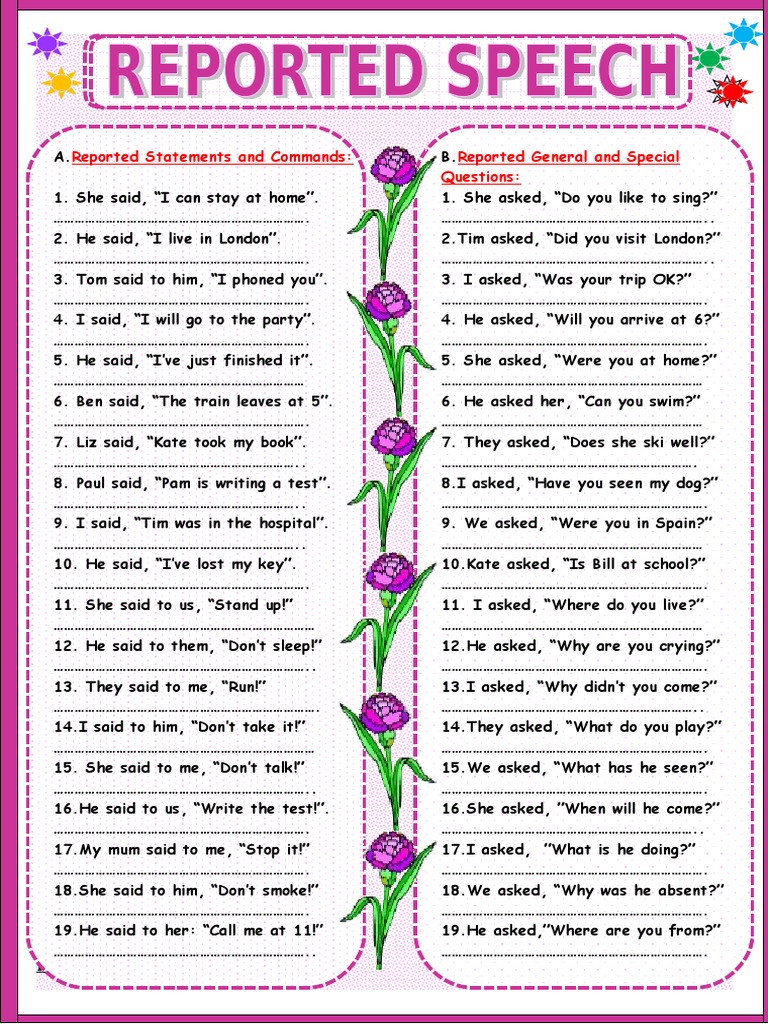 Reported Statements and Commands: Reported General and Special ...