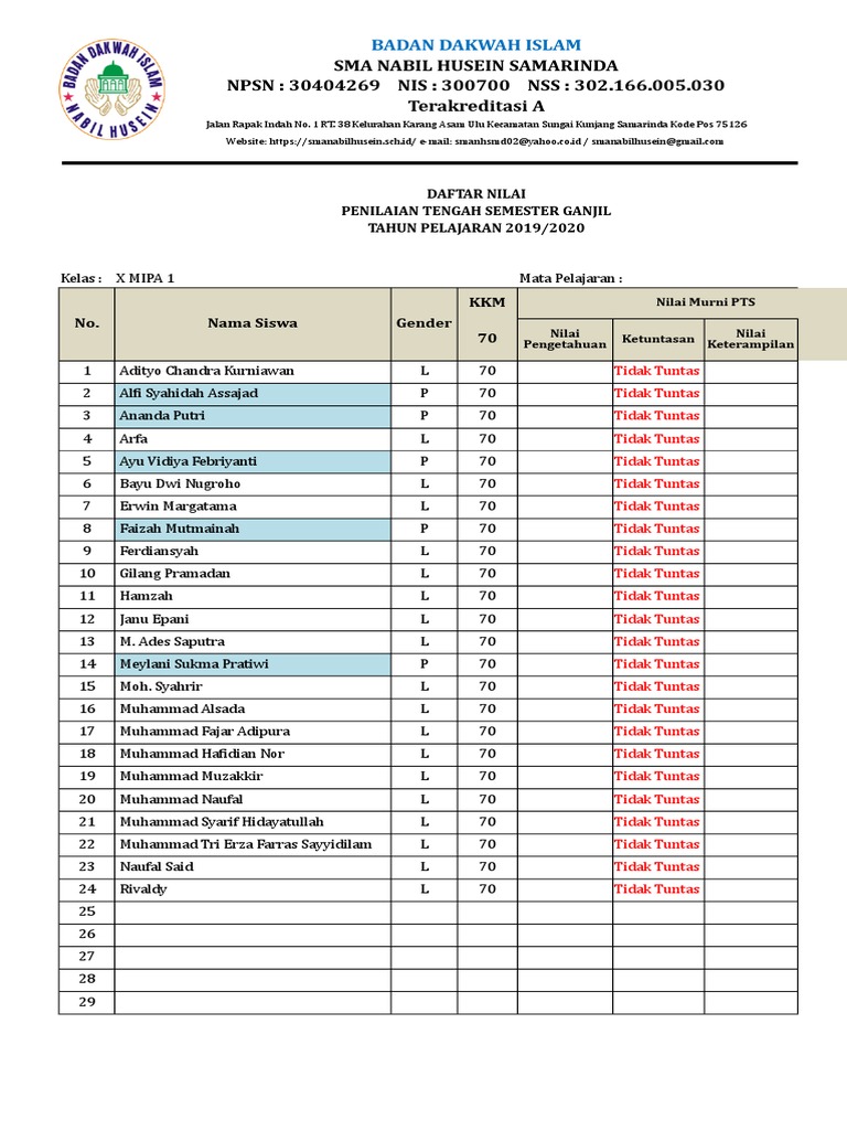 Format Daftar Nilai PTS Ganjil TP. 2019 & 2020 | PDF