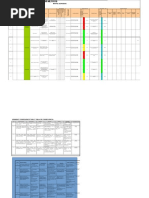 Preguntas del examen SHO | PDF | Administración de Seguridad y Salud ...