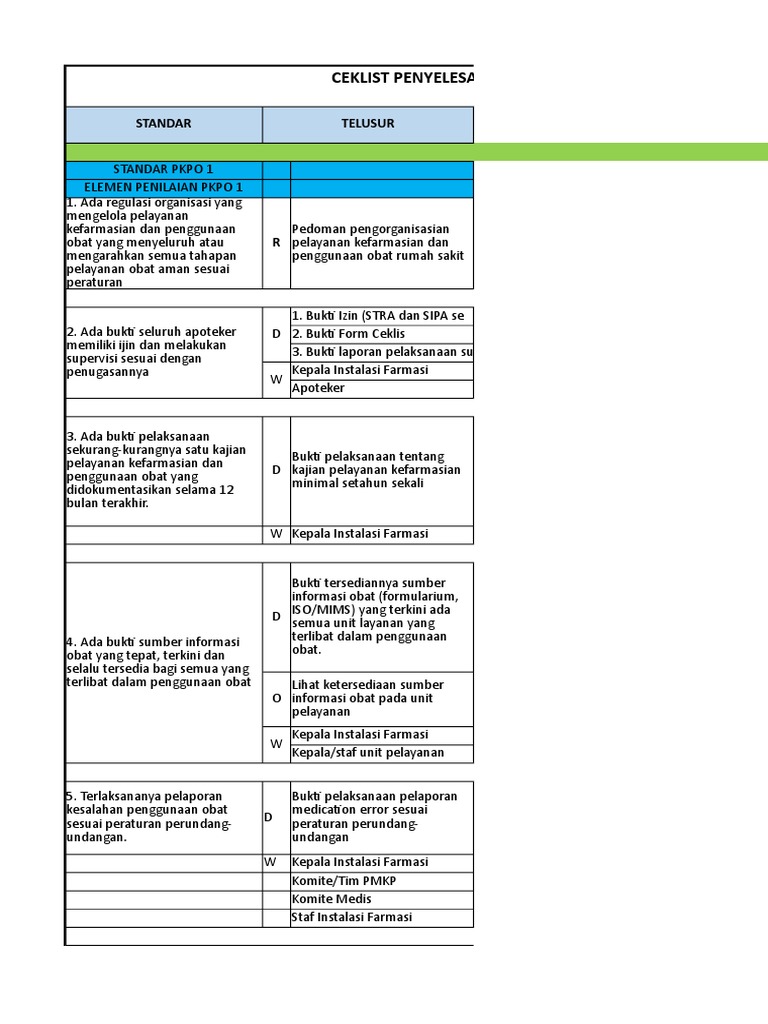 Ceklis Pkpo | PDF | Kesehatan Holistik