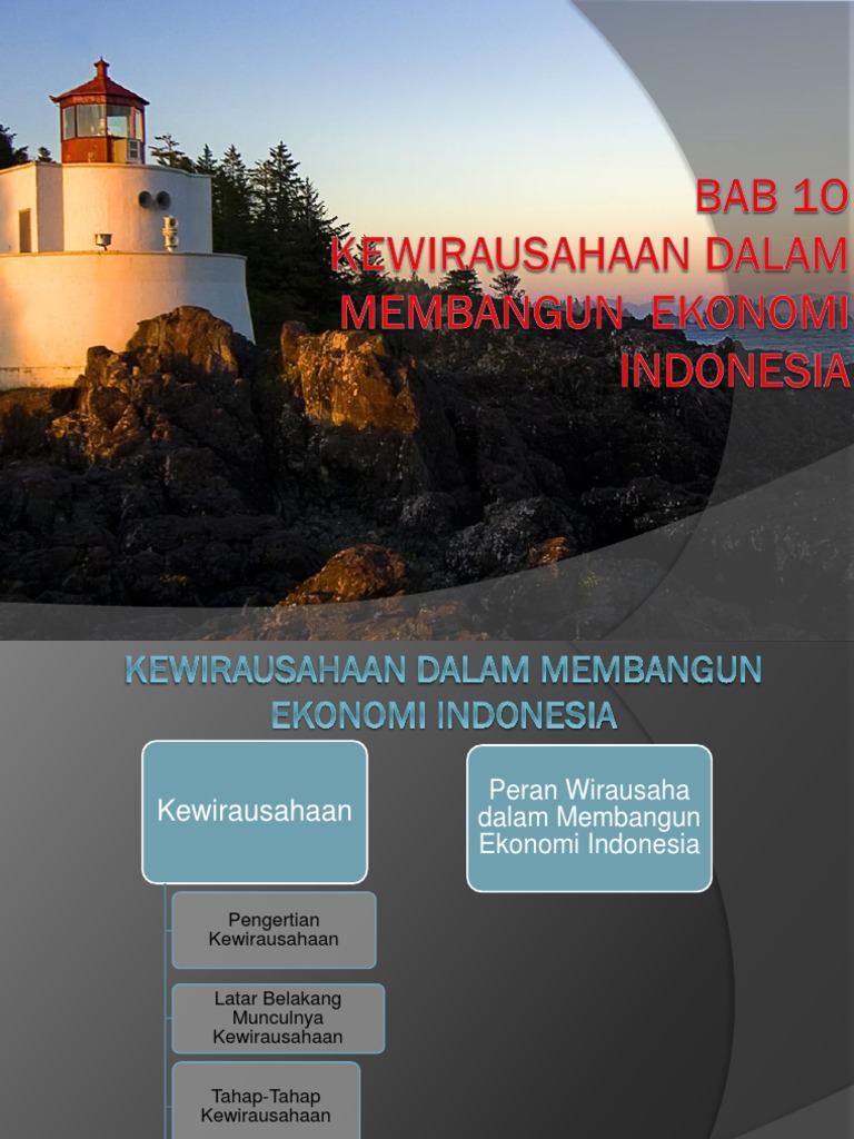 PERAN KEWIRAUSAHAAN DALAM MEMBANGUN EKONOMI INDONESIA | PDF