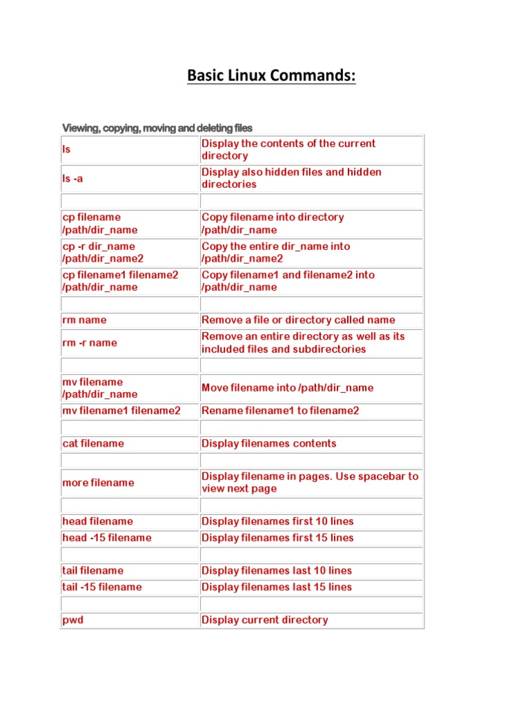 Basic Linux Commands Guide | PDF | Filename | Directory (Computing)