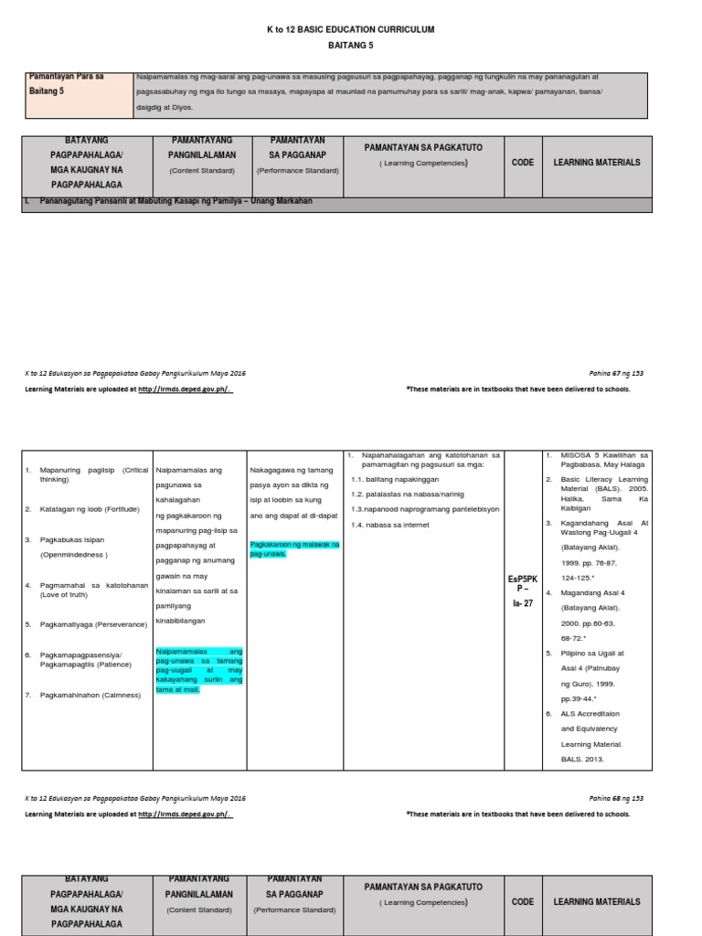 K To 12 Basic Education Curriculum | PDF