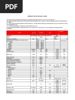ECE Regulation No. 26: External Projections | PDF | Door | Headlamp