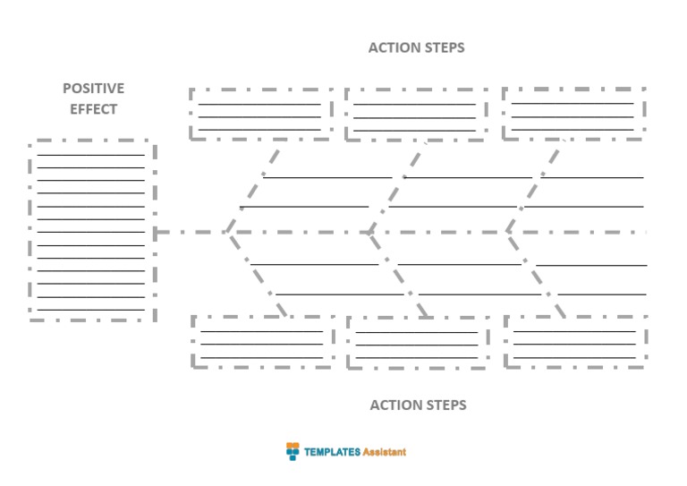 Reverse Fishbone Diagram Template | PDF