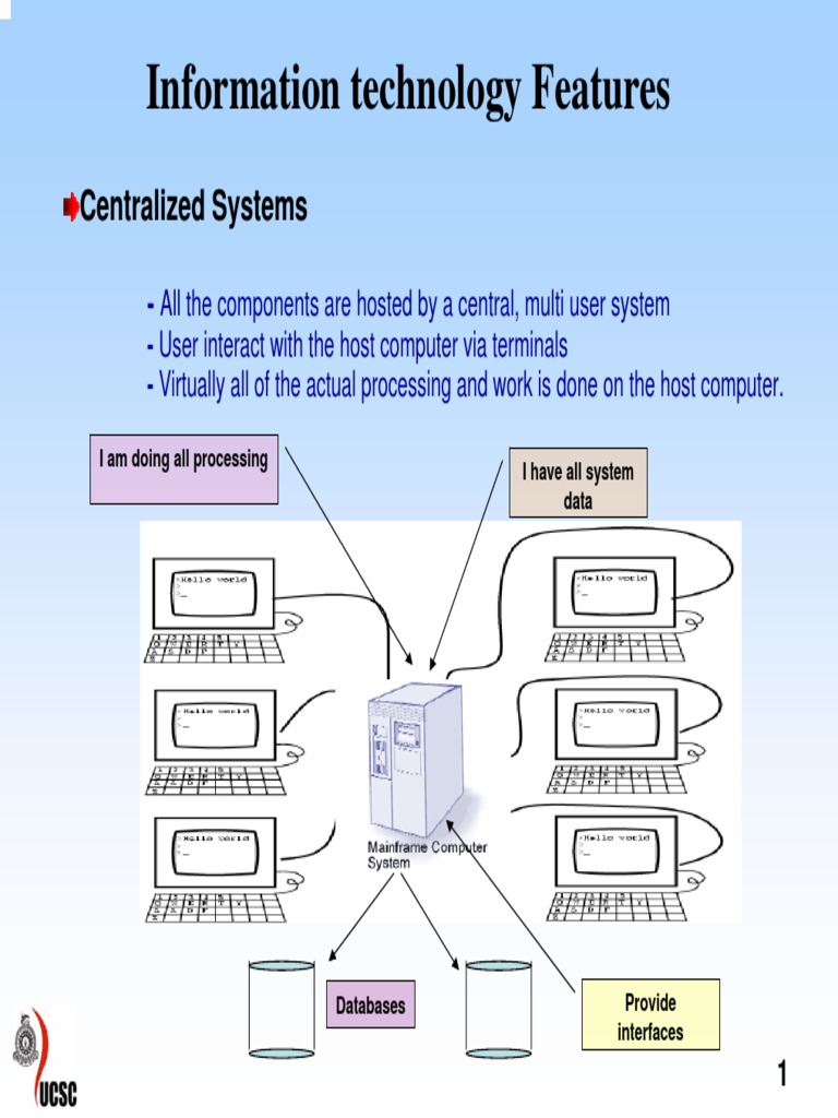 Information Technology Features: Centralized Systems | PDF | Client ...