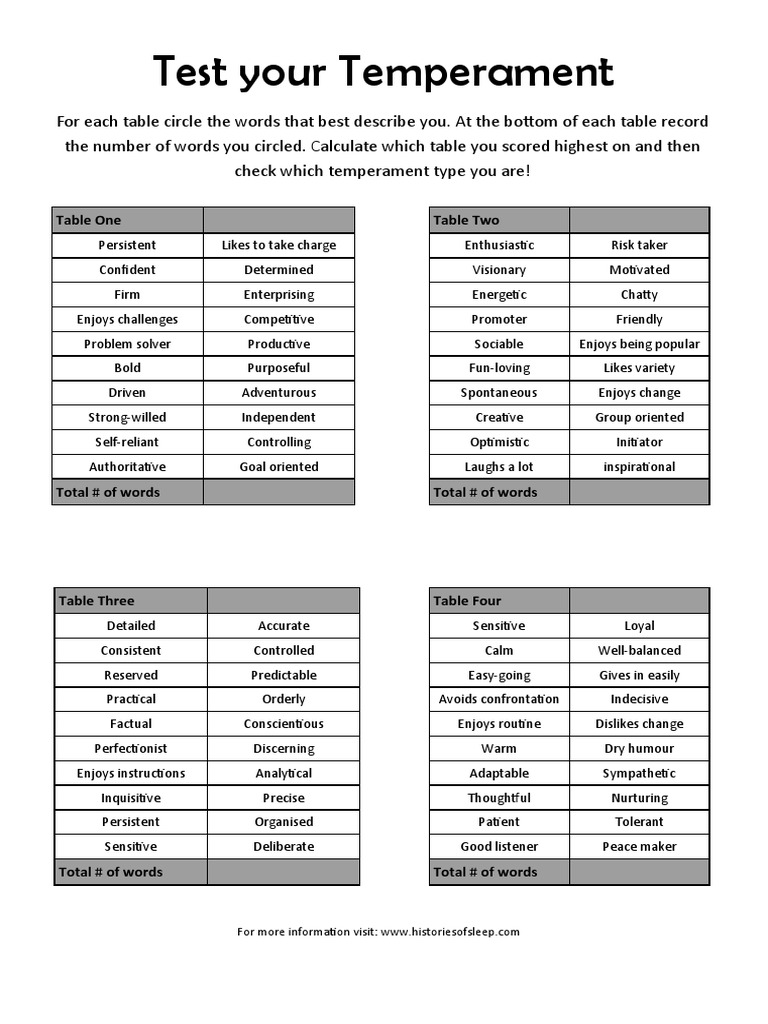 Test Your Temperament | Download Free PDF | Temperament | Behavioural ...
