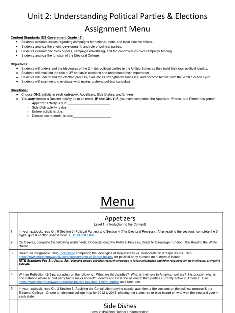 Political Parties and Elections Overview | PDF | Political Parties ...