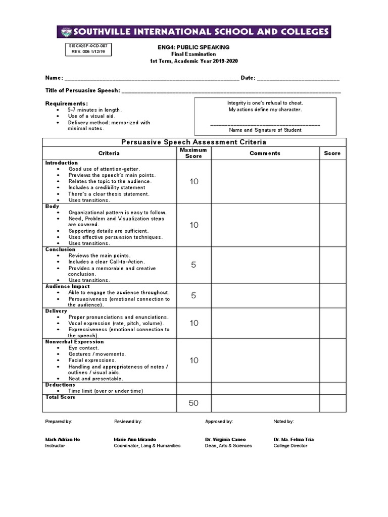 Eng4 Final Persuasive Speech Rubric | PDF | Nonverbal Communication ...