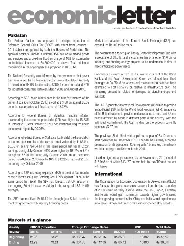 Economic Letter | PDF | Inflation | United States Dollar