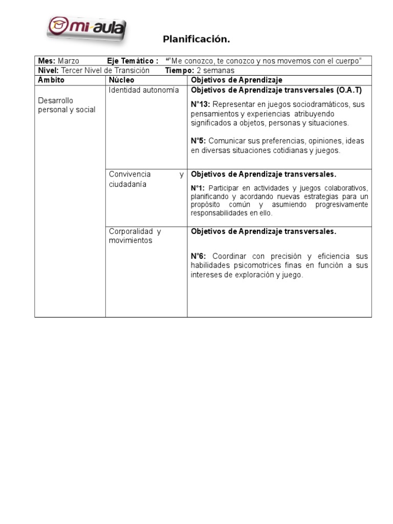 KINDER | PDF | Comunicación | Aprendizaje
