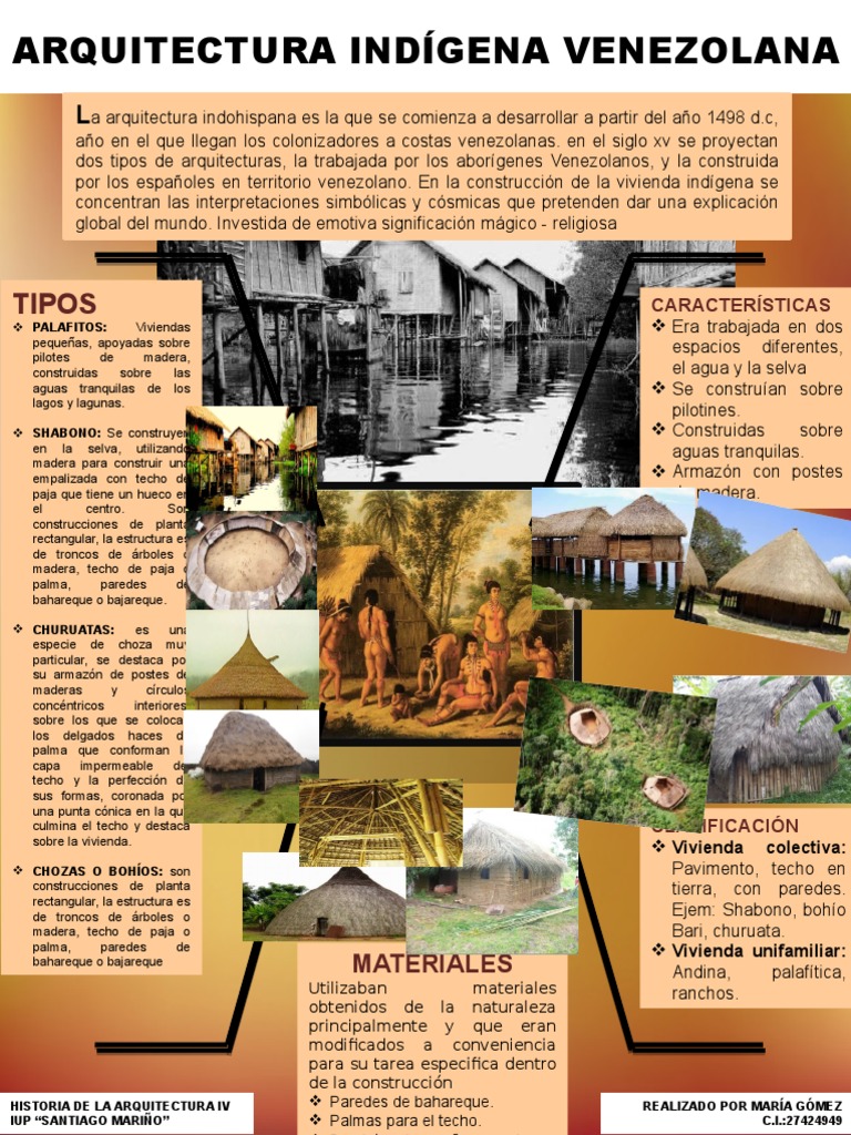 Arquitectura Indígena Venezolana | PDF | Sectores Economicos | Naturaleza