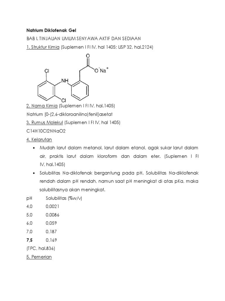 Natrium Diklofenak Gel | PDF