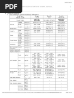 Toyota Hilux Model Codes Overview | PDF | Truck | Manual Transmission