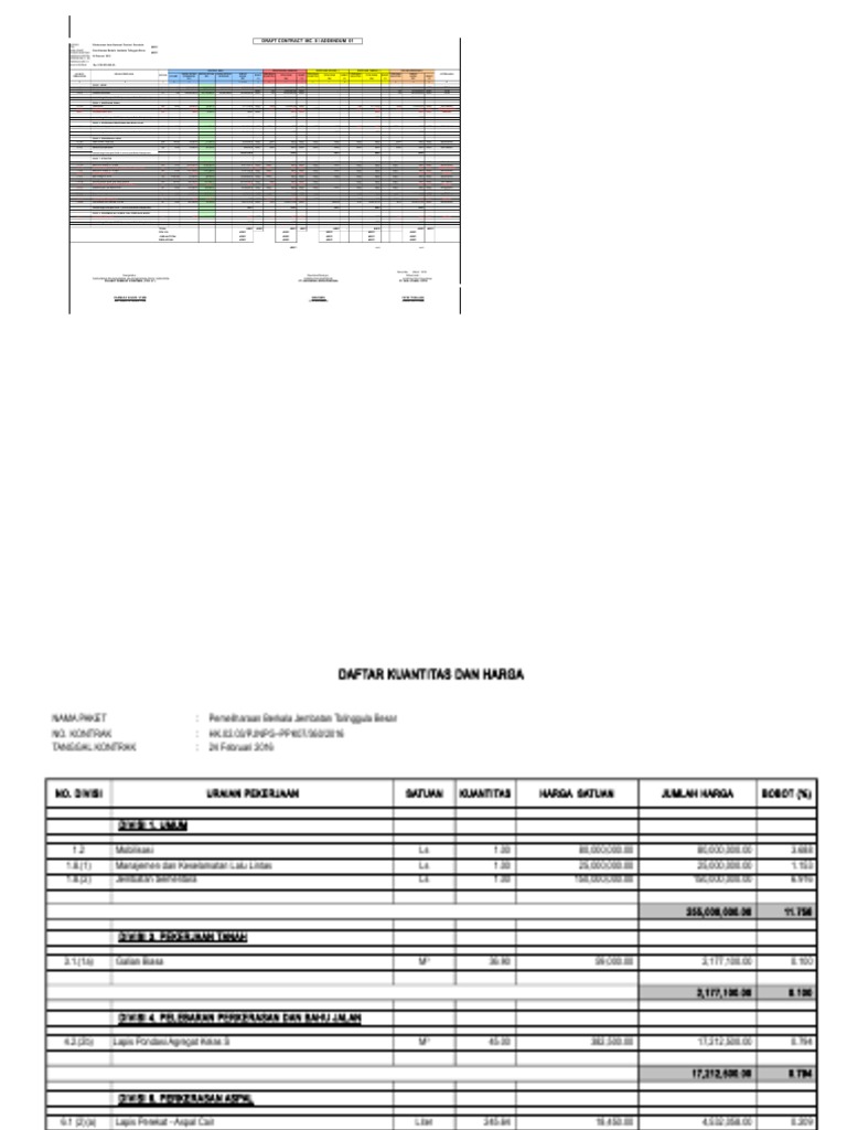 Contoh Backup Data Talud | PDF