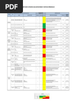Matriz de Elementos de Proteccion Personal | PDF | Guante | Soldadura