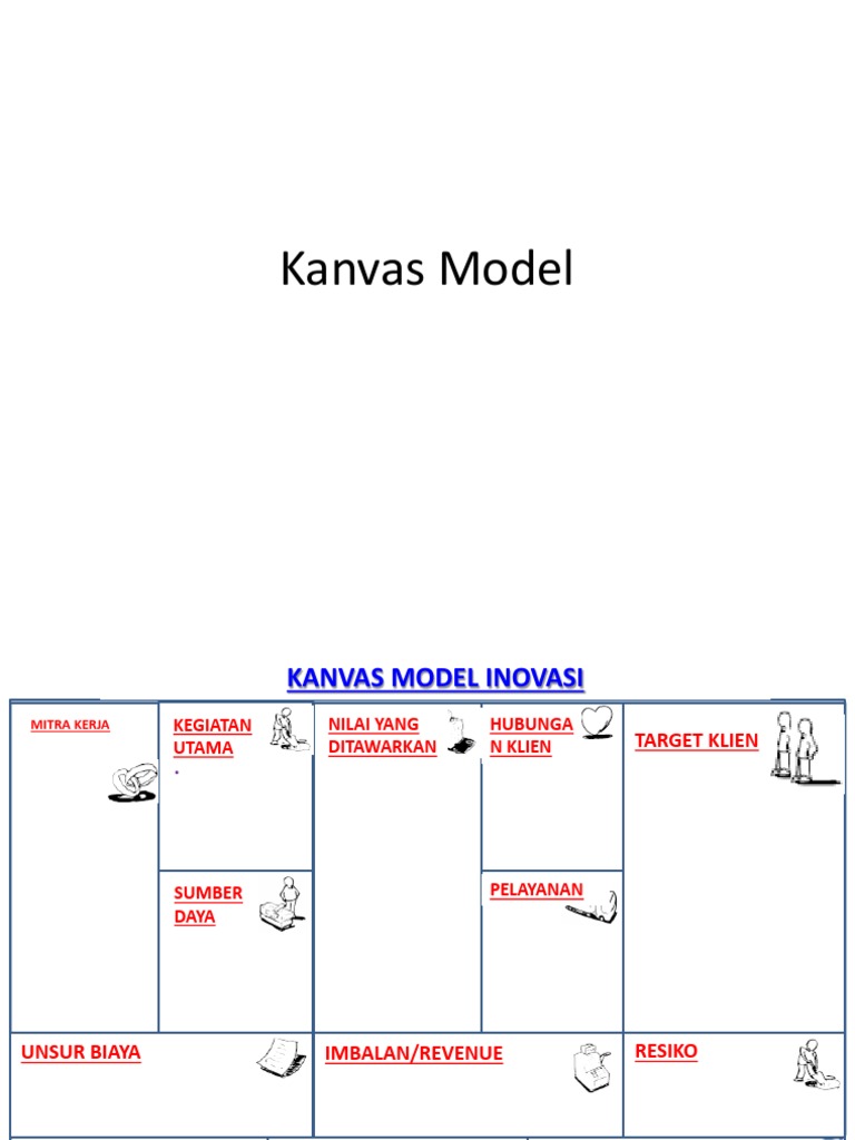 Kanvas Model | PDF