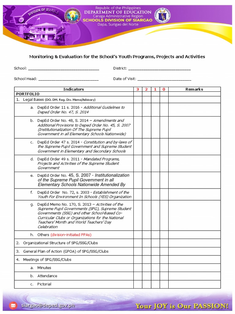 SPG/SSG Monitoring Tool | PDF | Public Sphere | Constitutional Law