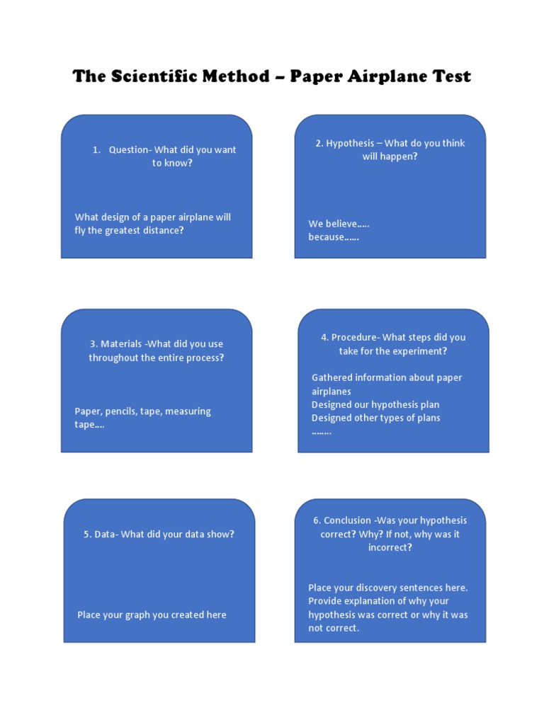 Scientific Process Poster | PDF