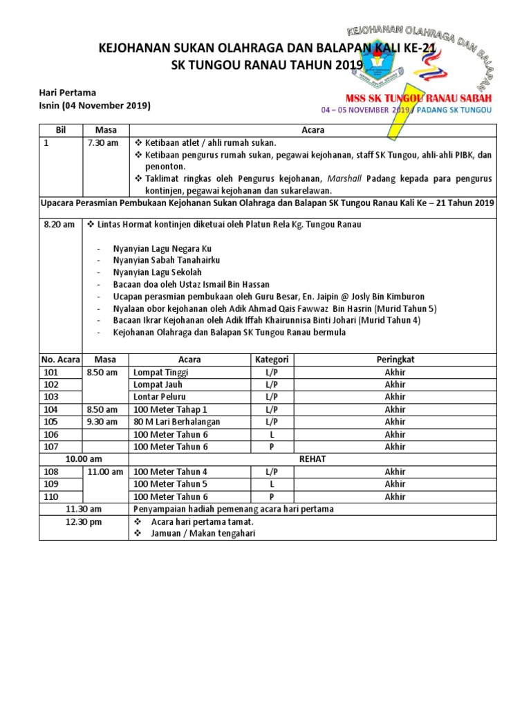 Tentatif Dan Susunan Acara Sukan Tahunan | PDF