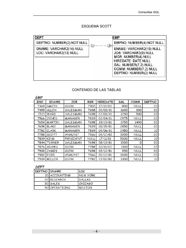 SQL MANUAL 100 Consultas PDF | PDF | SQL | Datos