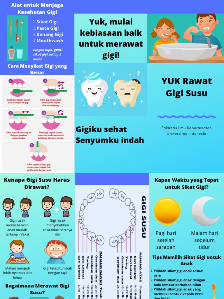 Leaflet Edukasi Perawatan Gigi Susu | PDF