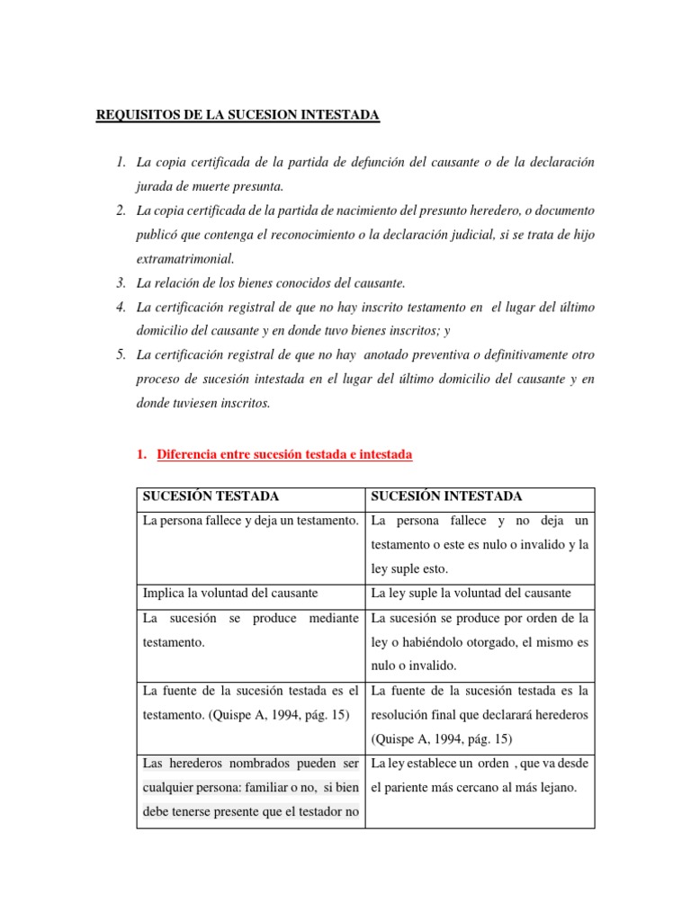 Requisitos Sucesión Intestada y Testada | PDF | Herencia | Voluntad y ...