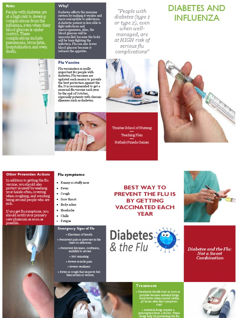 People With Diabetes (Type 1 or Type 2), Even When Well-Managed, Are at ...