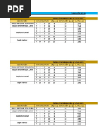Medidas Clavos Medidas en Mm. Largo X Diámetro Cantidad de Clavos ...