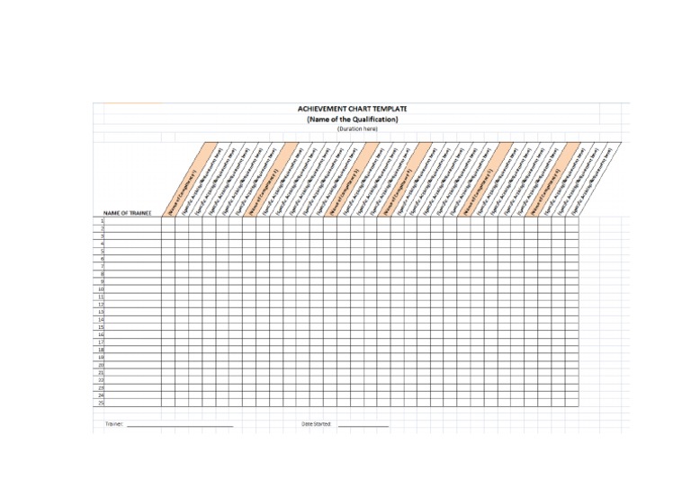 Achievement Chart Template | PDF