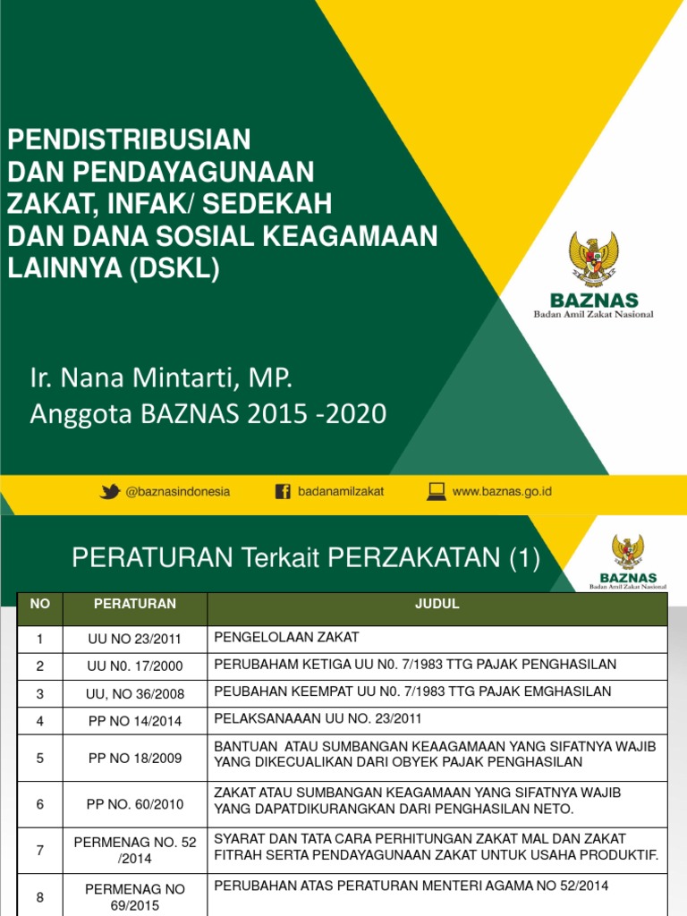 UPZ RKAT - Pendistribusian Dan Pendayagunaan Zakat - Nana | PDF