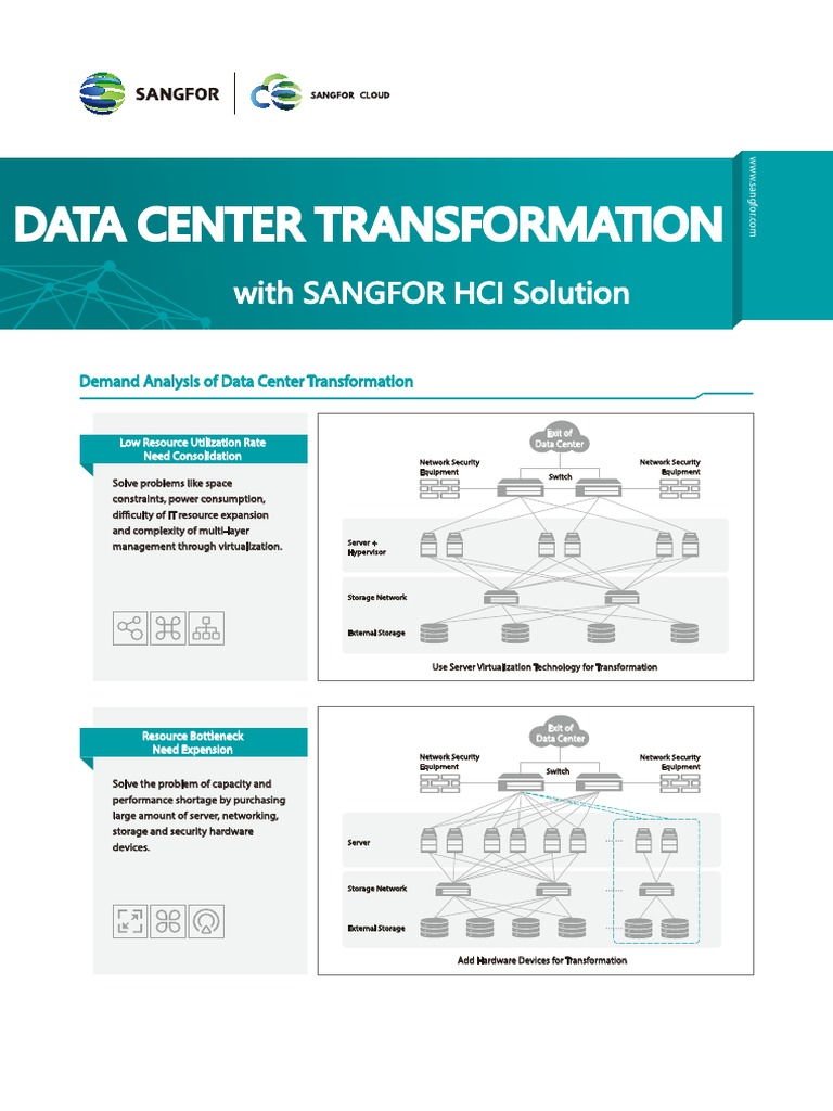Sangfor HCI for Data Center Transformation | PDF | Data Center ...