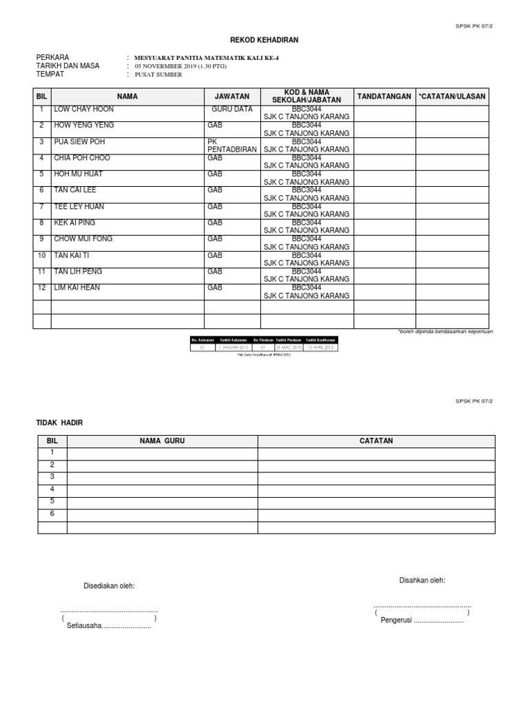 Rekod Kehadiran Mesyuarat 2018 | PDF