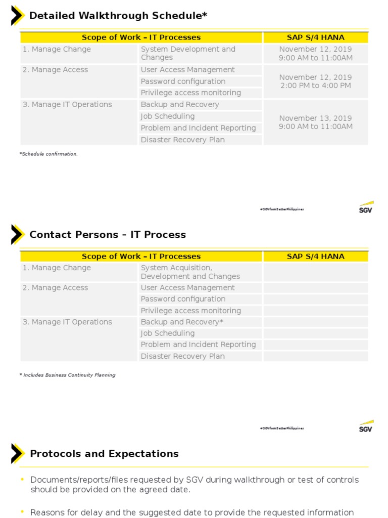 Detailed Walkthrough Schedule : Scope of Work - IT Processes Sap S/4 ...