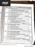 Operations Research (Kanti Swarup P.K Gupta Man Mohan) (Z-Library) | PDF