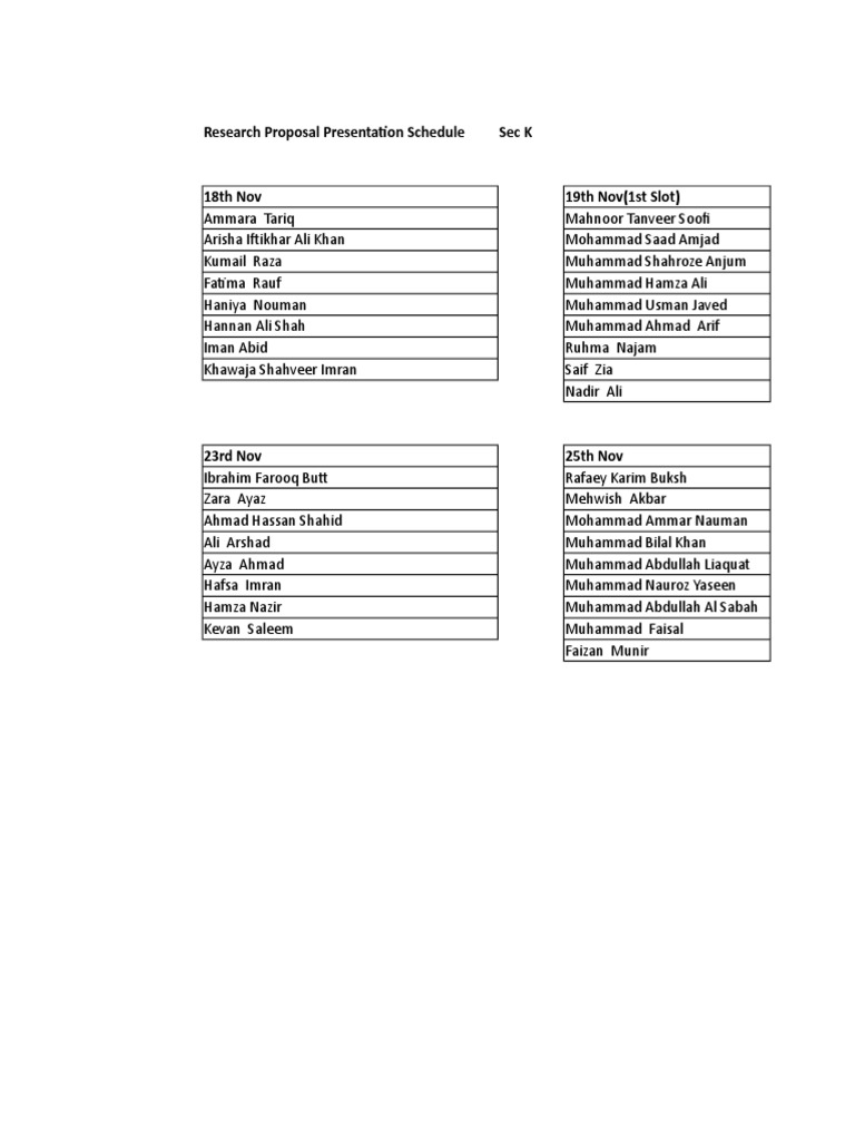 Research Proposal Presentation Schedule | PDF