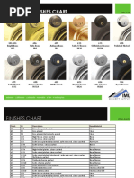 Hager Finish Chart | PDF