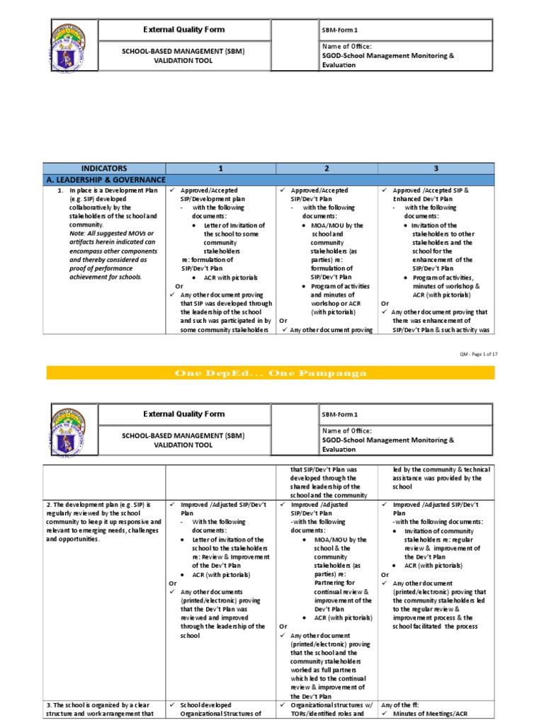 SBM Tool | PDF | Evaluation | Learning