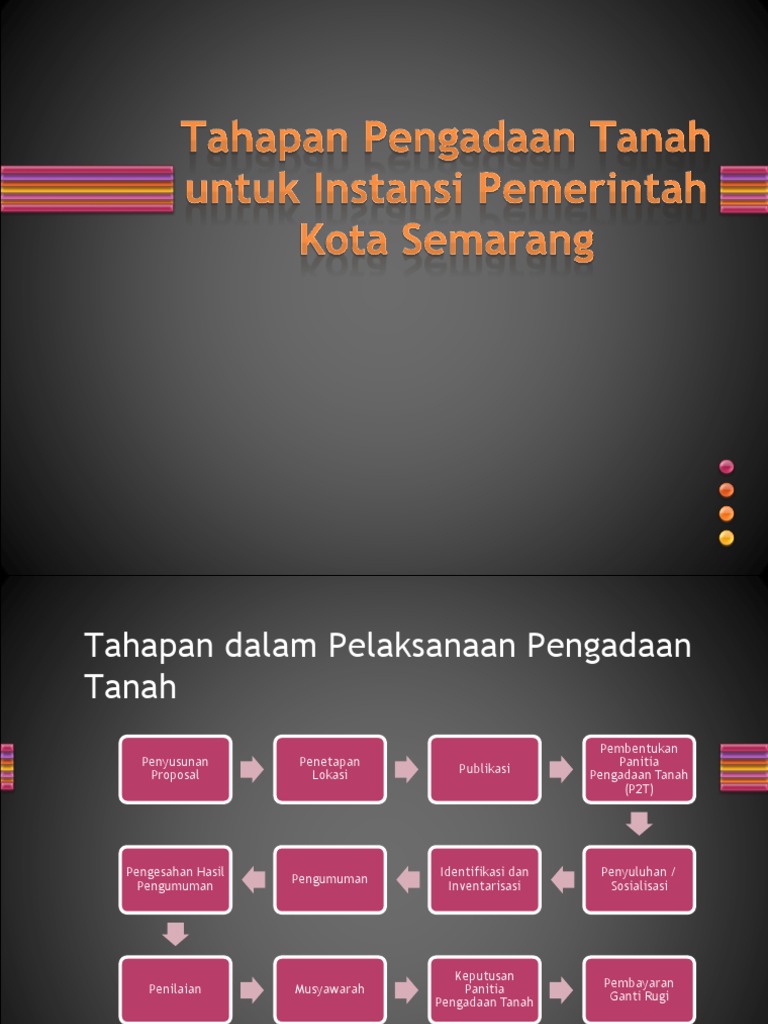Tahapan Pengadaan Tanah Untuk Instansi Pemerintah Kota Semarang | PDF Tahapan Pengadaan Tanah Untuk Instansi Pemerintah Kota Semarang | PDF