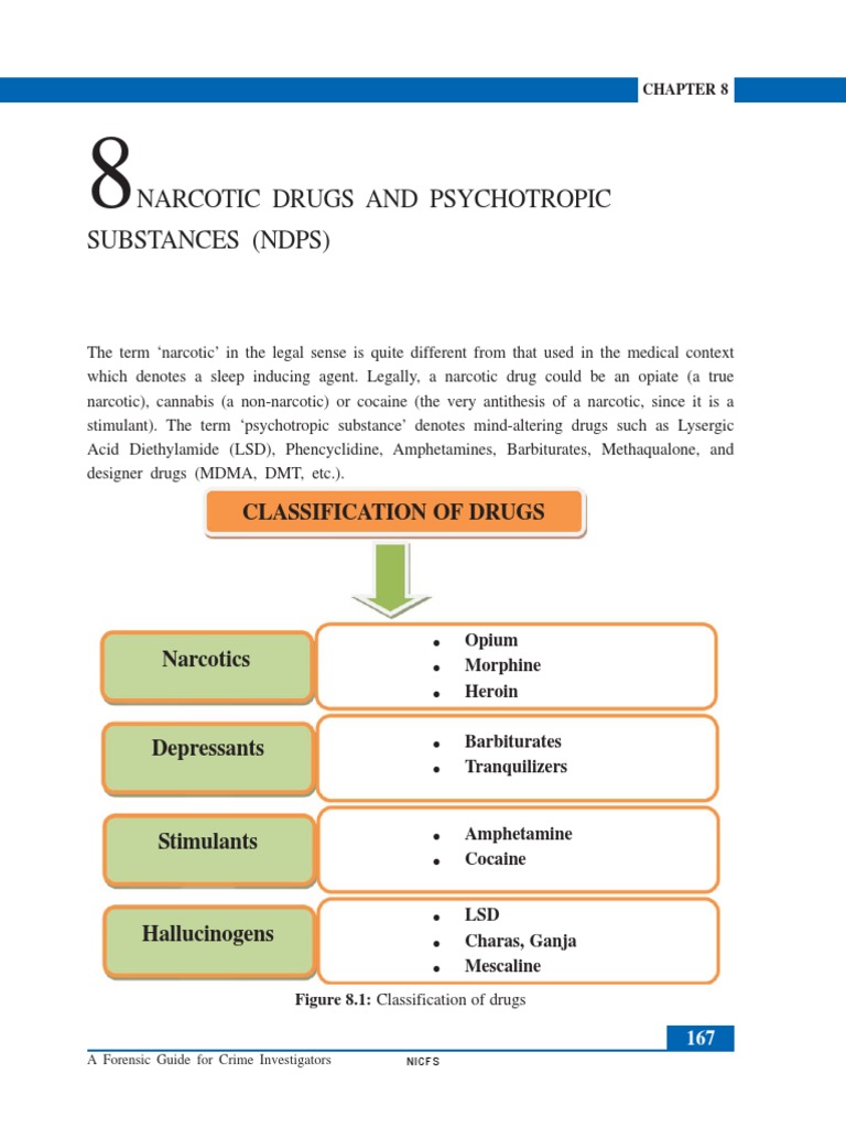 Narcotic Drugs and Psychotropic Substances (NDPS) | PDF | Psychoactive Drugs