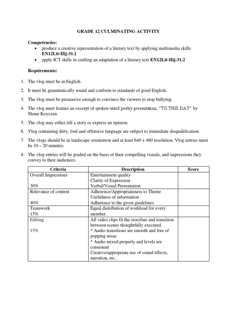 Grade 12 Culminating Activity Competencies: En12Lit-Iiij-31.1 | PDF