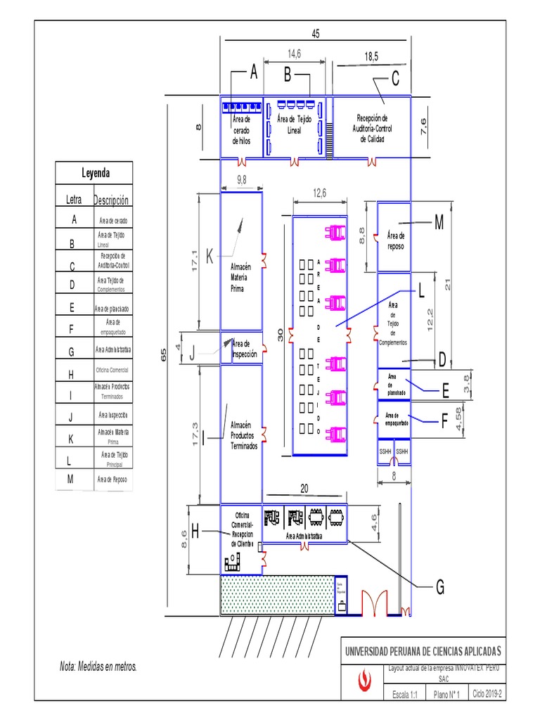 Plano Fábrica Textil - VERSION FINAL | PDF