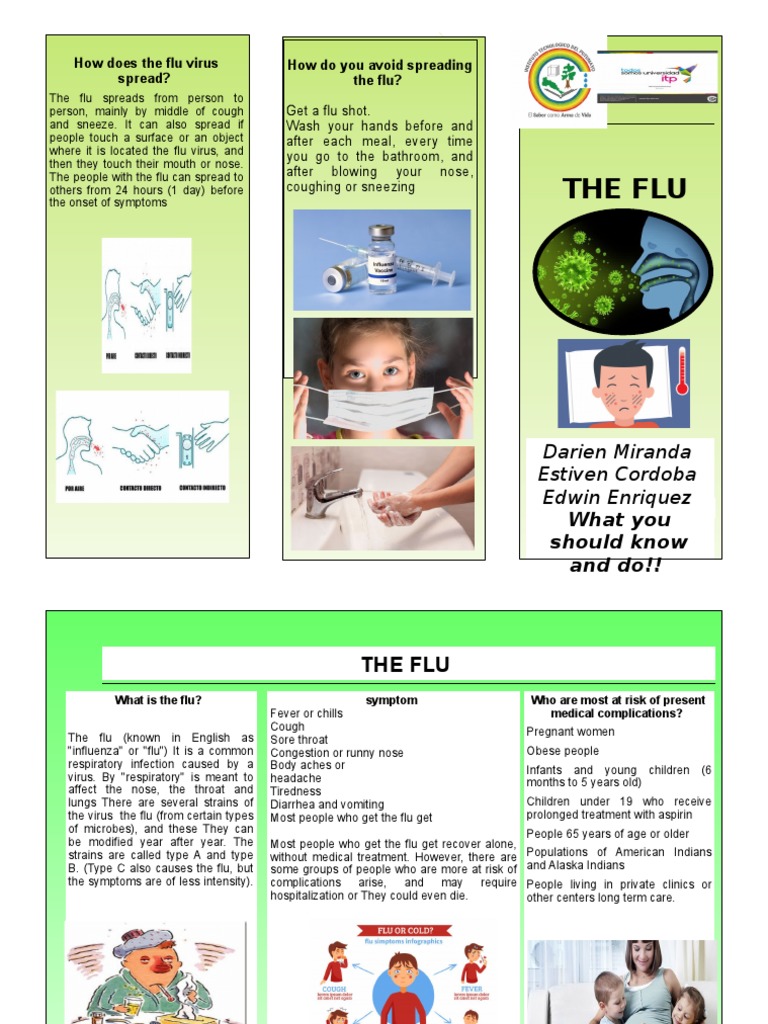 The Flu: How Does The Flu Virus Spread? How Do You Avoid Spreading The ...