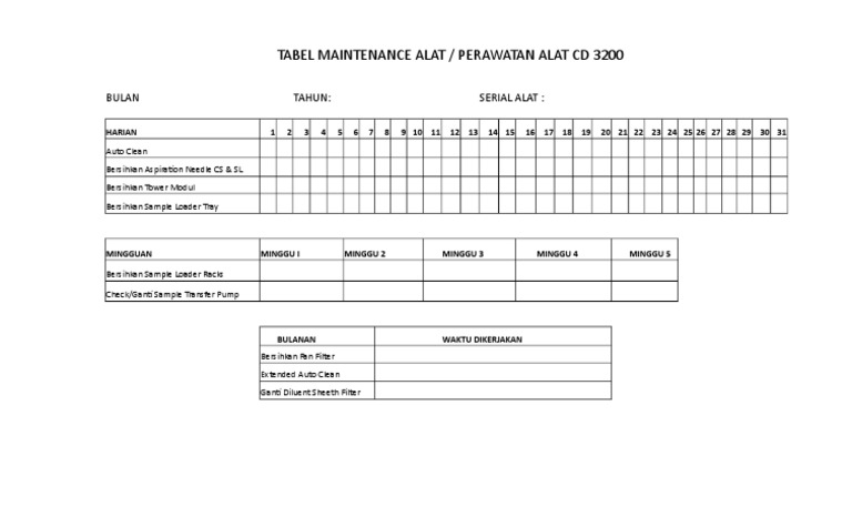 Tabel Maintenance Alat / Perawatan Alat CD 3200: Bulan Tahun: Serial ...