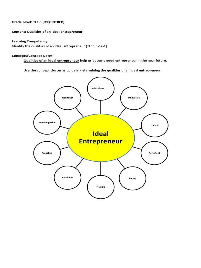 Tle 6 Ict Lesson 1 Pdf Entrepreneurship Educational Technology